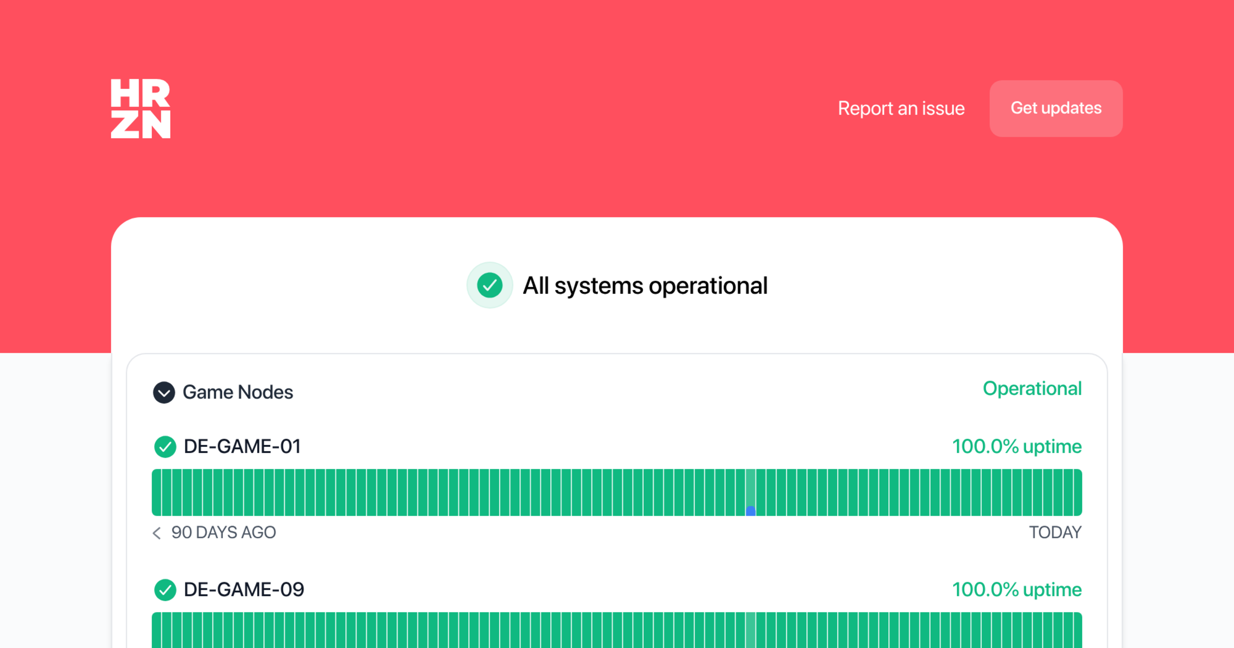 Horizon Hosting Status Page | Budget Game & Web Server Hosting
